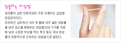 로앤산부인과 피임피임법배란일계산법사후피임임플라논미레나사후피임약 네이버 블로그