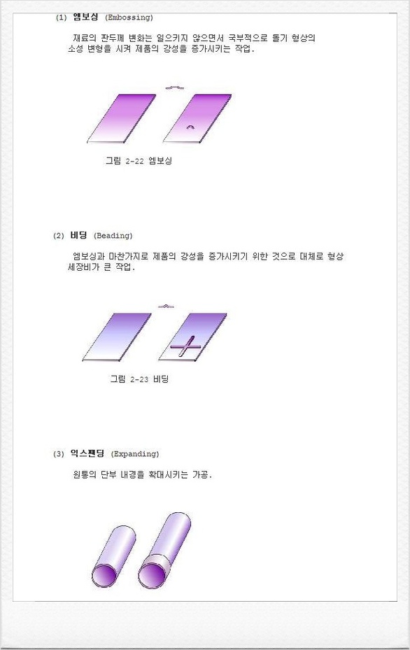 프레스 금형 용어 네이버 블로그