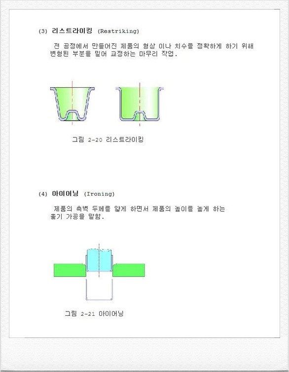 프레스 금형 용어 네이버 블로그