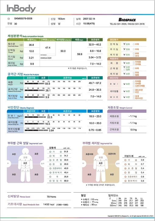 중고의료기 진단기 비만측정 체지방측정기 체성분분석기 Inbody 인바디 330 네이버 블로그