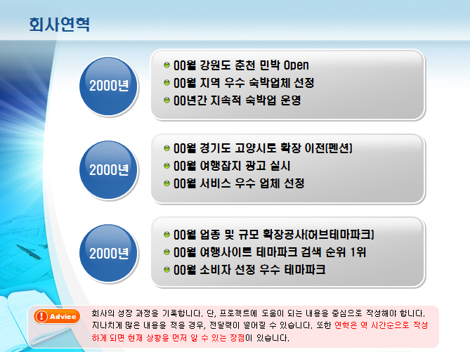 파워포인트 사업계획서 양식 샘플 다운ppt작성요령 네이버 블로그