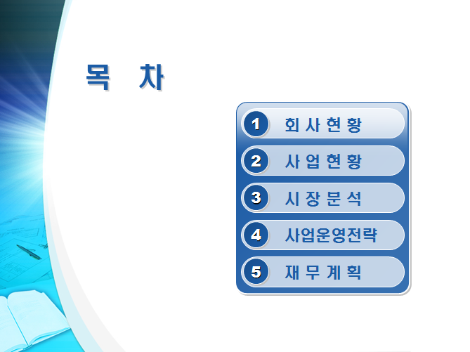 파워포인트 사업계획서 양식 샘플 다운ppt작성요령 네이버 블로그