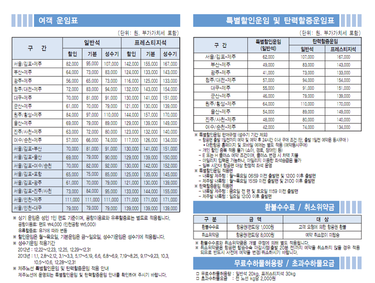 제주도비행기시간표제주도저가비행기대한항공제주도제주도비행기요금표 네이버 블로그
