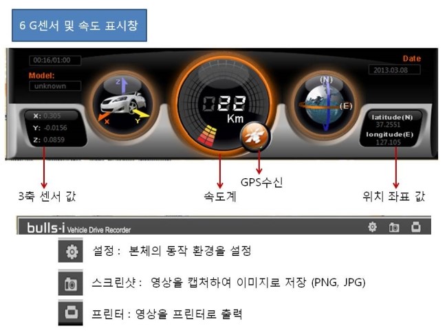 [불스아이 ETK-B2400]유니콘 리뷰 #4.전용 프로그램(런쳐+뷰어) : 다나와 DPG는 내맘을 디피지