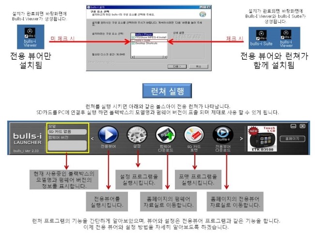 [불스아이 ETK-B2400]유니콘 리뷰 #4.전용 프로그램(런쳐+뷰어) : 다나와 DPG는 내맘을 디피지
