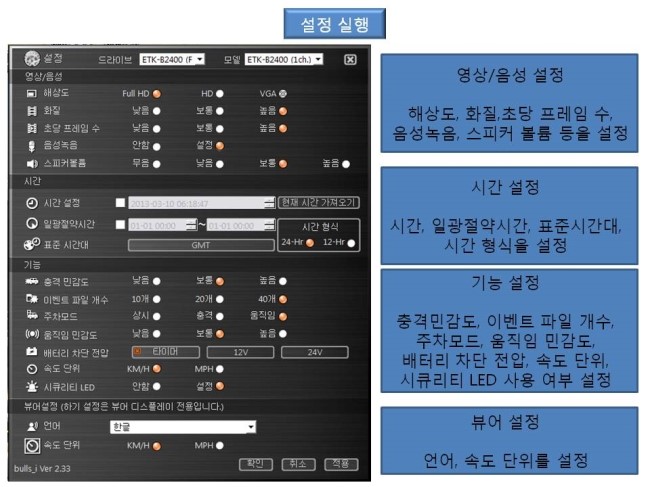 [불스아이 ETK-B2400]유니콘 리뷰 #4.전용 프로그램(런쳐+뷰어) : 다나와 DPG는 내맘을 디피지