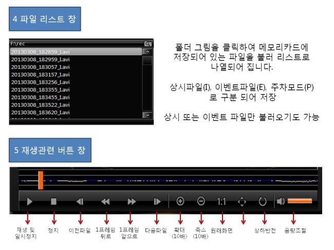 [불스아이 ETK-B2400]유니콘 리뷰 #4.전용 프로그램(런쳐+뷰어) : 다나와 DPG는 내맘을 디피지