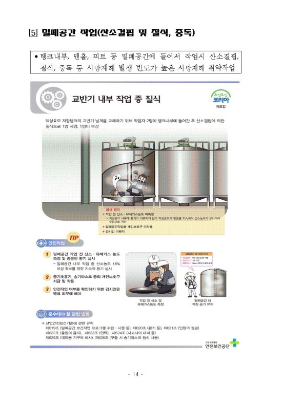 추락전도협착 및 화재폭발등 재해예방기술자료 네이버 블로그