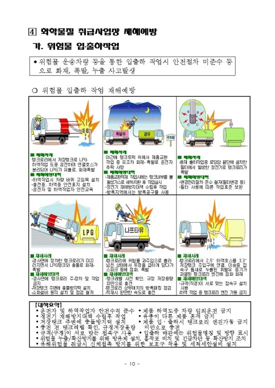 추락전도협착 및 화재폭발등 재해예방기술자료 네이버 블로그