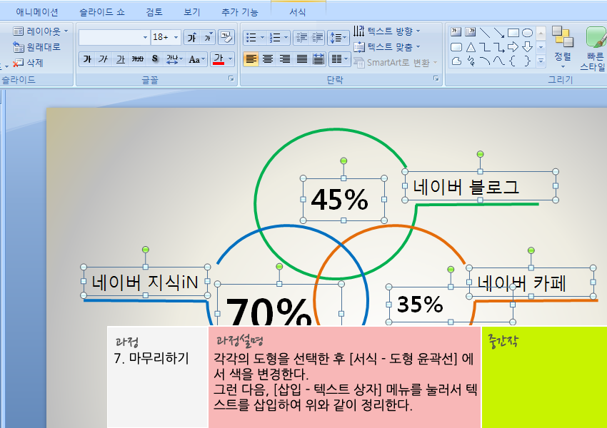 Ppt 잘만드는법 벤 다이어그램 만드는 법 네이버 블로그