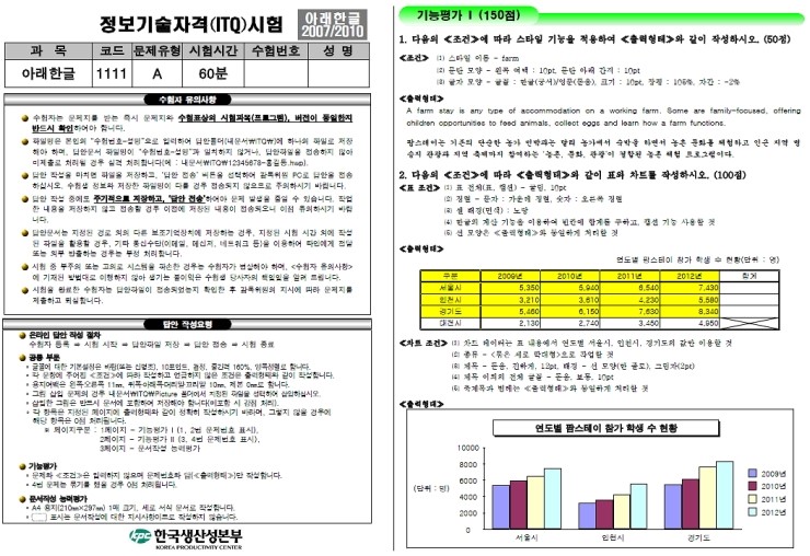 itq 시험보기전 준비.... : 네이버 블로그