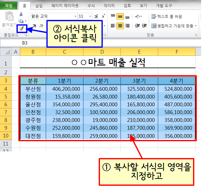 [엑셀 강의] 표 서식 복사하는 방법 및 서식복사 단축키 네이버 블로그