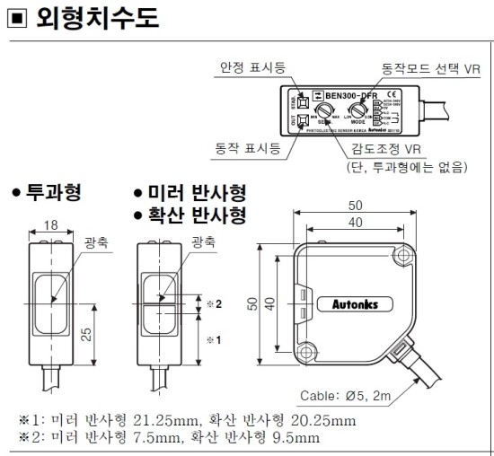 신호관제차량검지기 주차관제시스템 반사형적외선센서 출차주의등 차단기 차량감지기 루프코일 네이버 블로그
