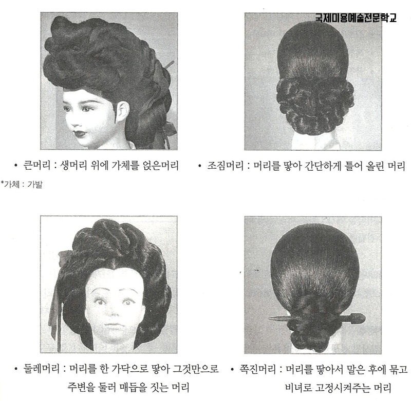 미용의 역사 삼한시대 삼국시대 통일신라 고려시대 조선시대 현대 네이버 블로그