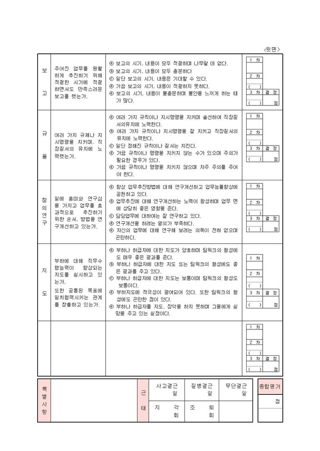 승진규정 및 승진관련양식 승진공고문 다면평가서 인사고과표 등 네이버 블로그