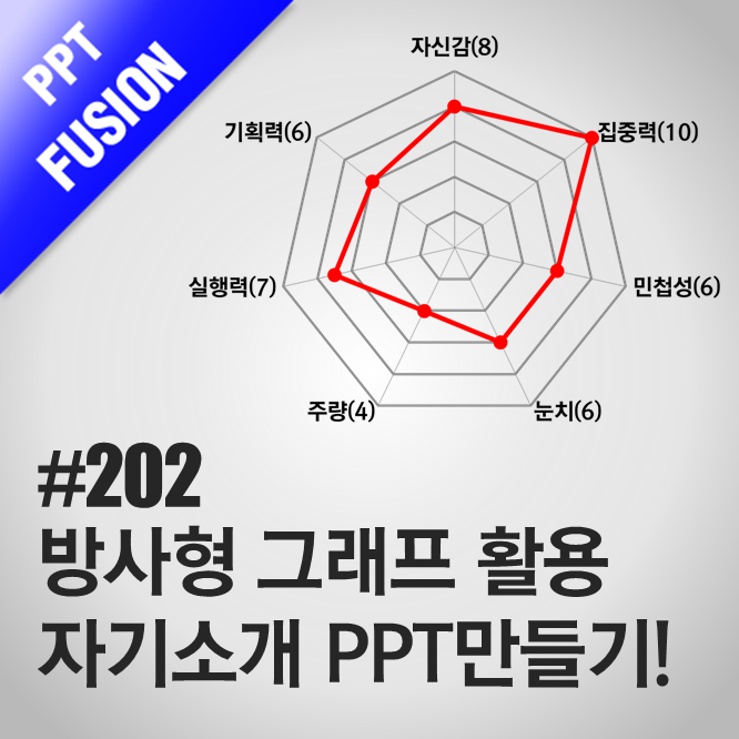 Ppt강의 202 방사형 그래프 활용 자기소개 Ppt 만들기 Ppt 디자인 네이버 블로그