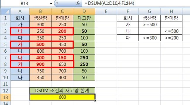 Dsum 함수 다중 조건을 다양하게 설정 네이버 블로그