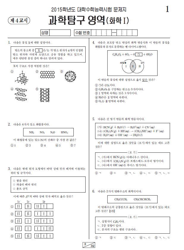 특자단에서 살펴보는 2015 수학능력시험 수능 문제지 및 답안지 영어사탐과탐 네이버 블로그