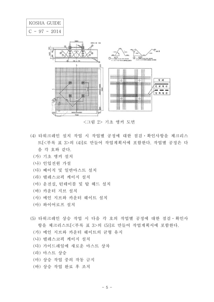 타워크레인 설치 조립 해체 작업계획서 작성지침 네이버 블로그