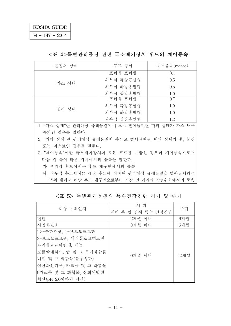 특별관리물질 취급 근로자의 작업환경관리 지침 네이버 블로그