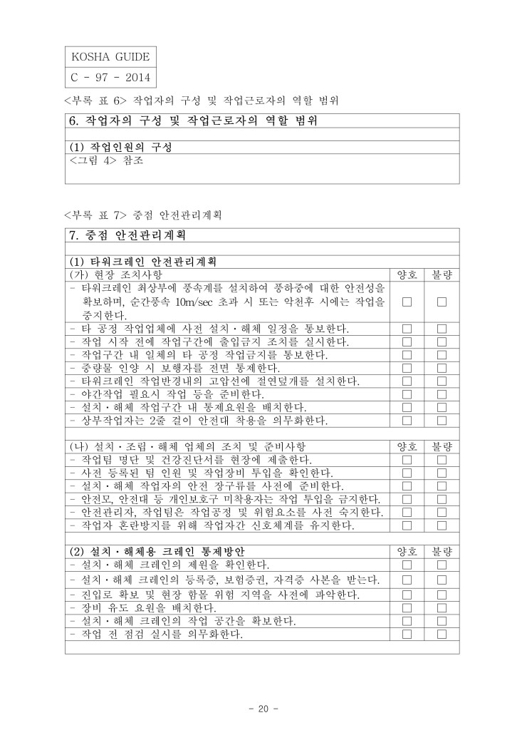 타워크레인 설치 조립 해체 작업계획서 작성지침 네이버 블로그
