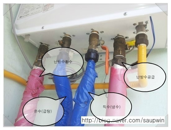가스보일러 구조와 원리 그렇게 어렵지 않습니다 네이버 블로그