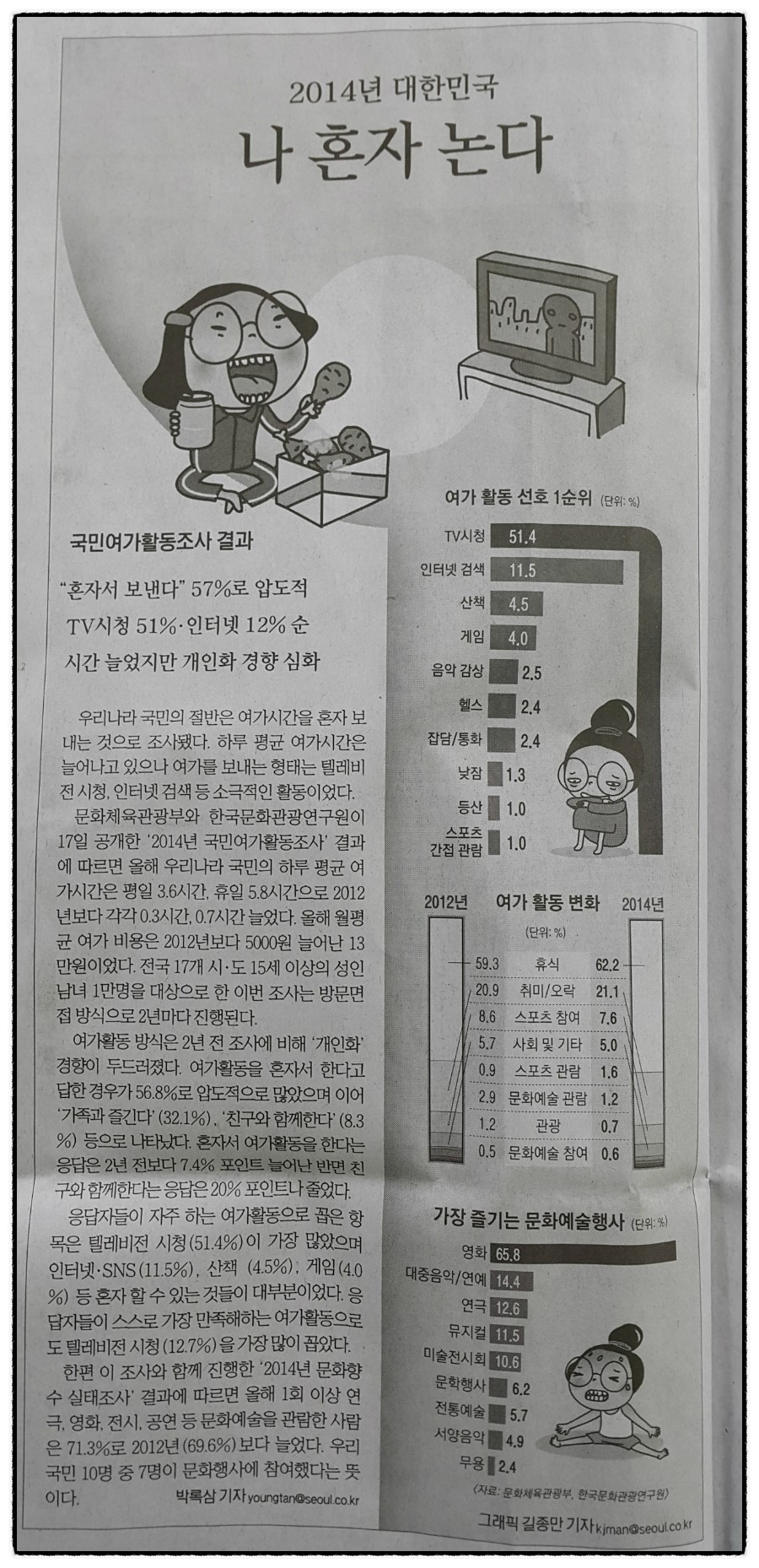 짧은 신문기사를 읽고 배우고 생각해 보기 네이버 블로그