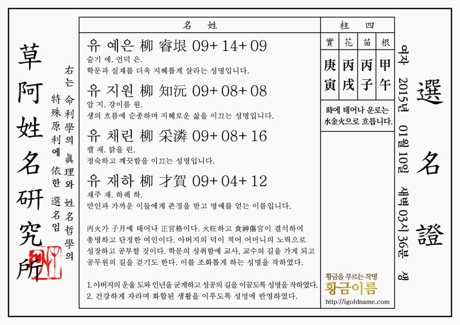 [예쁜여자아이이름 흔하지않은여자이름] 황금이름 후기 네이버 블로그