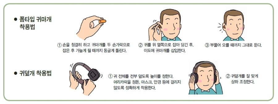 소음성 난청이란 소음이 인체에 주는 영향 네이버 블로그