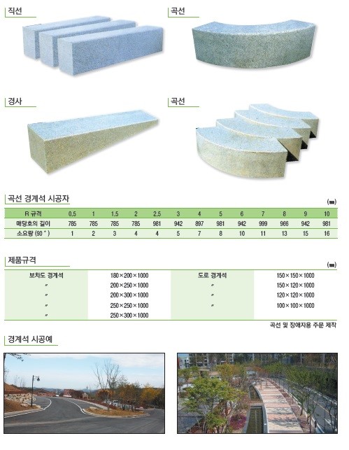 화강석 경계석 보도블럭 콘크리트 경계석 시공및 소개 네이버 블로그