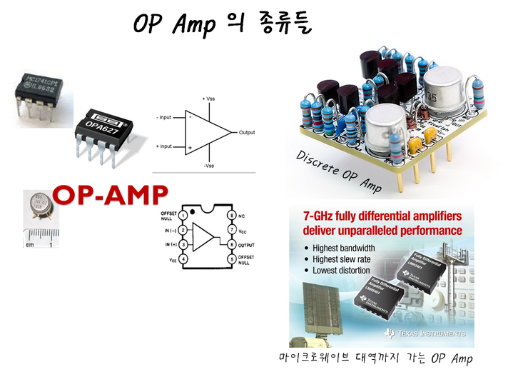 Op Amp 와 Comparator 이야기 네이버 블로그