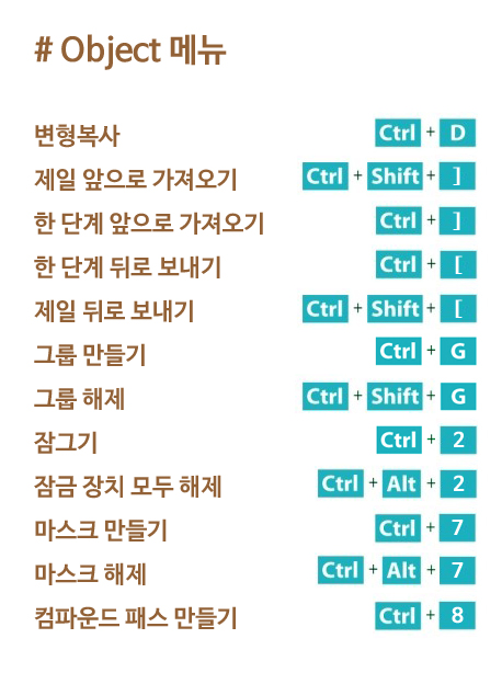 일러스트 단축키 정리and다운로드하기♥일러스트레이터 네이버 블로그