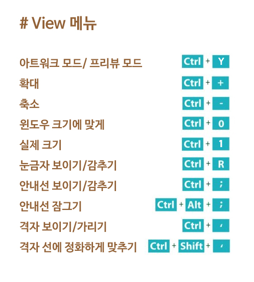 일러스트 단축키 정리and다운로드하기♥일러스트레이터 네이버 블로그