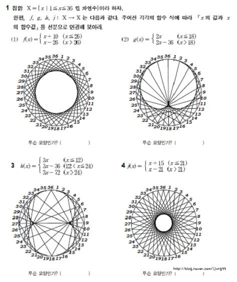 스트링아트 네이버 블로그