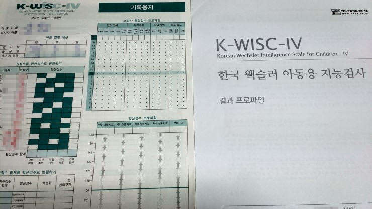 Full Battery 풀밧데리 심리검사 - 웩슬러 지능검사 (K-WAIS-IV, K-WISC-IV) 신경검사 (Rey-Kim 기억검사, Kims 전두엽-관리기능) 다면적 ...