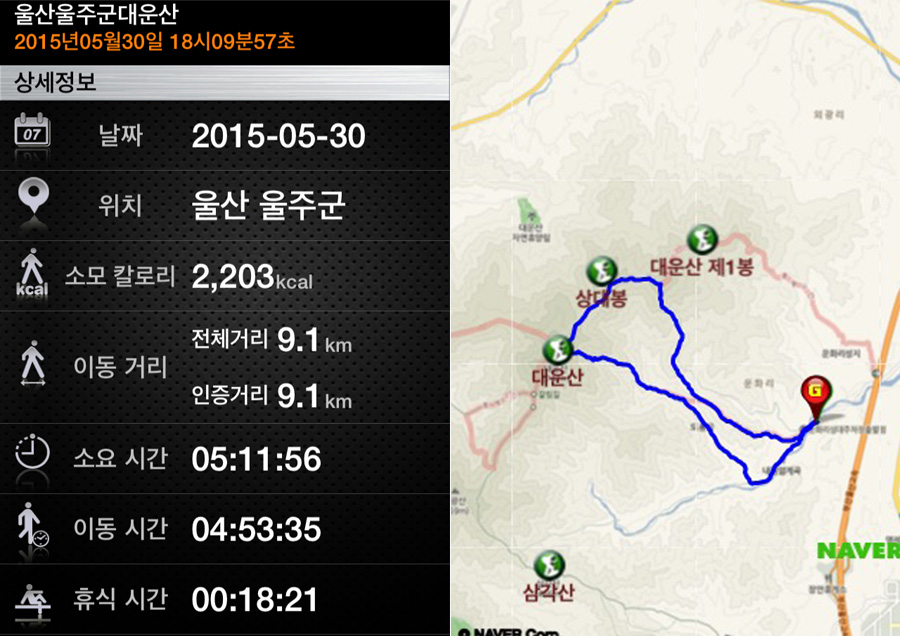 부산 근교 등산코스 아름다운 산세와 계곡 폭포 까지~♡ 네이버 블로그