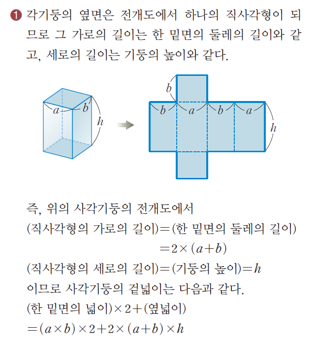 2 1 기둥의 겉넓이와 부피 네이버 블로그