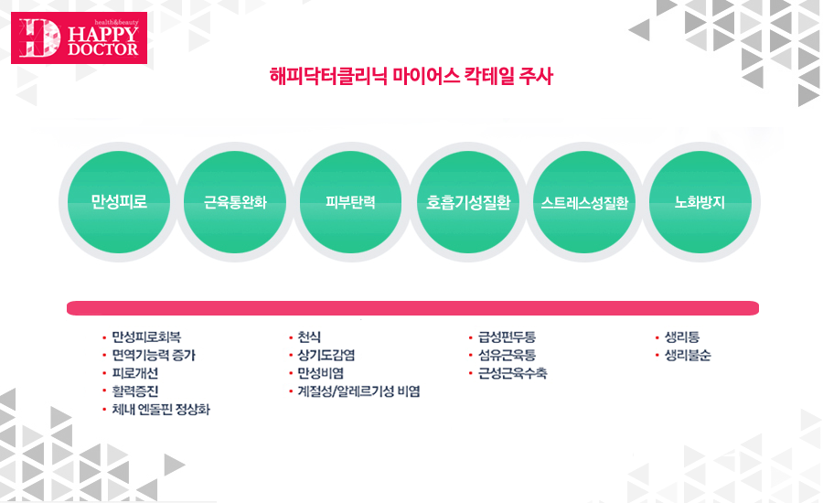 5가지 이상의 비타민 마이어스 칵테일요법 효과 네이버 블로그