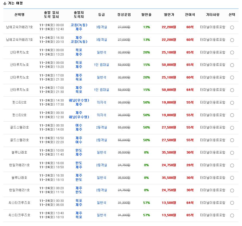 제주배편제주 여객선 터미널 운항시간표 정리 네이버 블로그