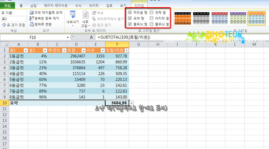 엑셀 표만들기 깔끔하게 정리되는 상쾌함 느껴보기 네이버 블로그