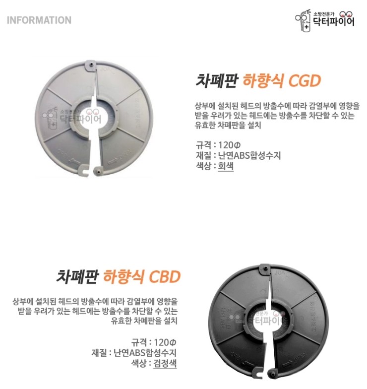 스프링클러스프링쿨러헤드를 보호해주는 우산 스프링클러헤드 차폐판에 대해 알아보자 By닥터파이어 네이버 블로그