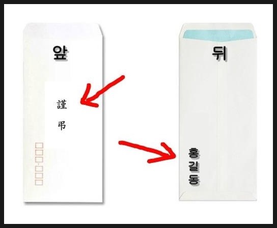 장례식 부조금 조의금 봉투 쓰는법 아시나요 네이버 블로그