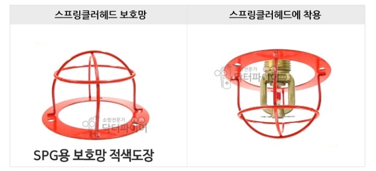 스프링클러헤드를 보호하자 스프링클러헤드를 보호하는 보디가드 스프링클러헤드보호망스프링클러안전망 By닥터파이어 네이버 블로그