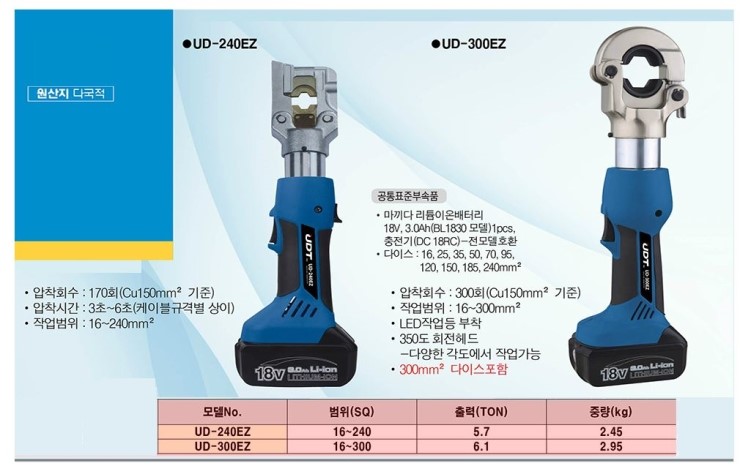 [UDT] 충전식 유압압착기 UD-240EZ/UD-300EZ : 네이버 블로그