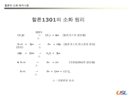할론1301과 청정소화약제 소화설비의 소화메카니즘1 네이버 블로그