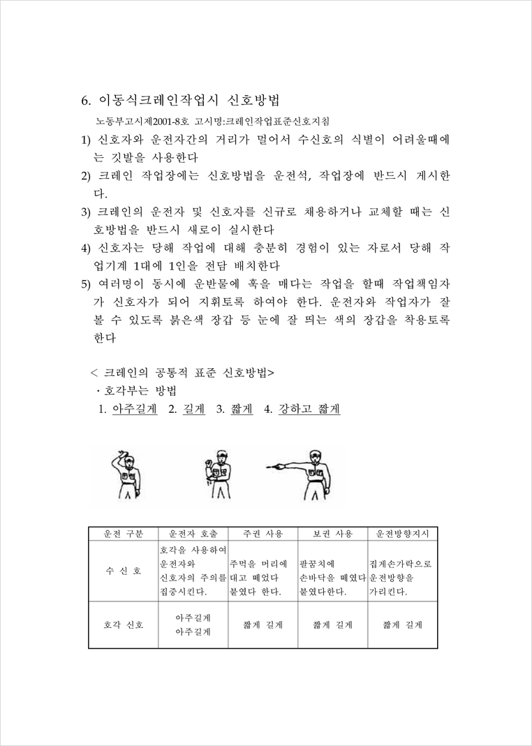 이동식크레인카고크레인 작업시 안전대책 네이버 블로그
