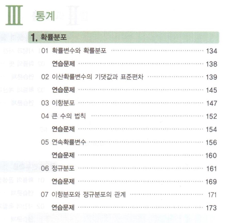 고2수학확률과통계목차개념원리수학연구소이홍섭순열조합조건부확률통계적추정확률분포2016년01월04일 네이버 블로그