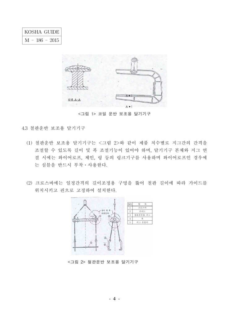 크레인 달기기구 및 줄걸이 작업용 와이어로프의 작업에 관한 기술지침 네이버 블로그
