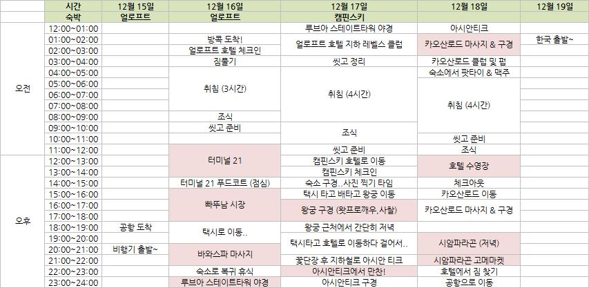 해외여행 태국 방콕 3박 5일 자유여행 일정 및 경비 네이버 블로그 