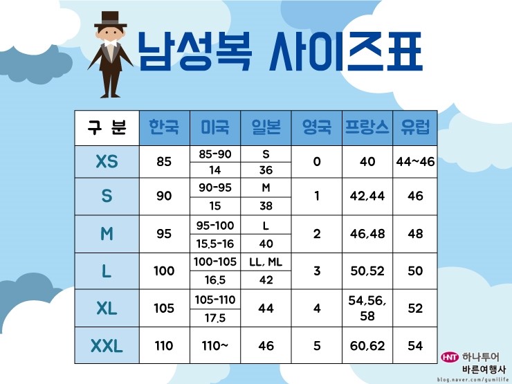 외국 옷 사이즈표 외국 신발 사이즈표 참고해요 네이버 블로그